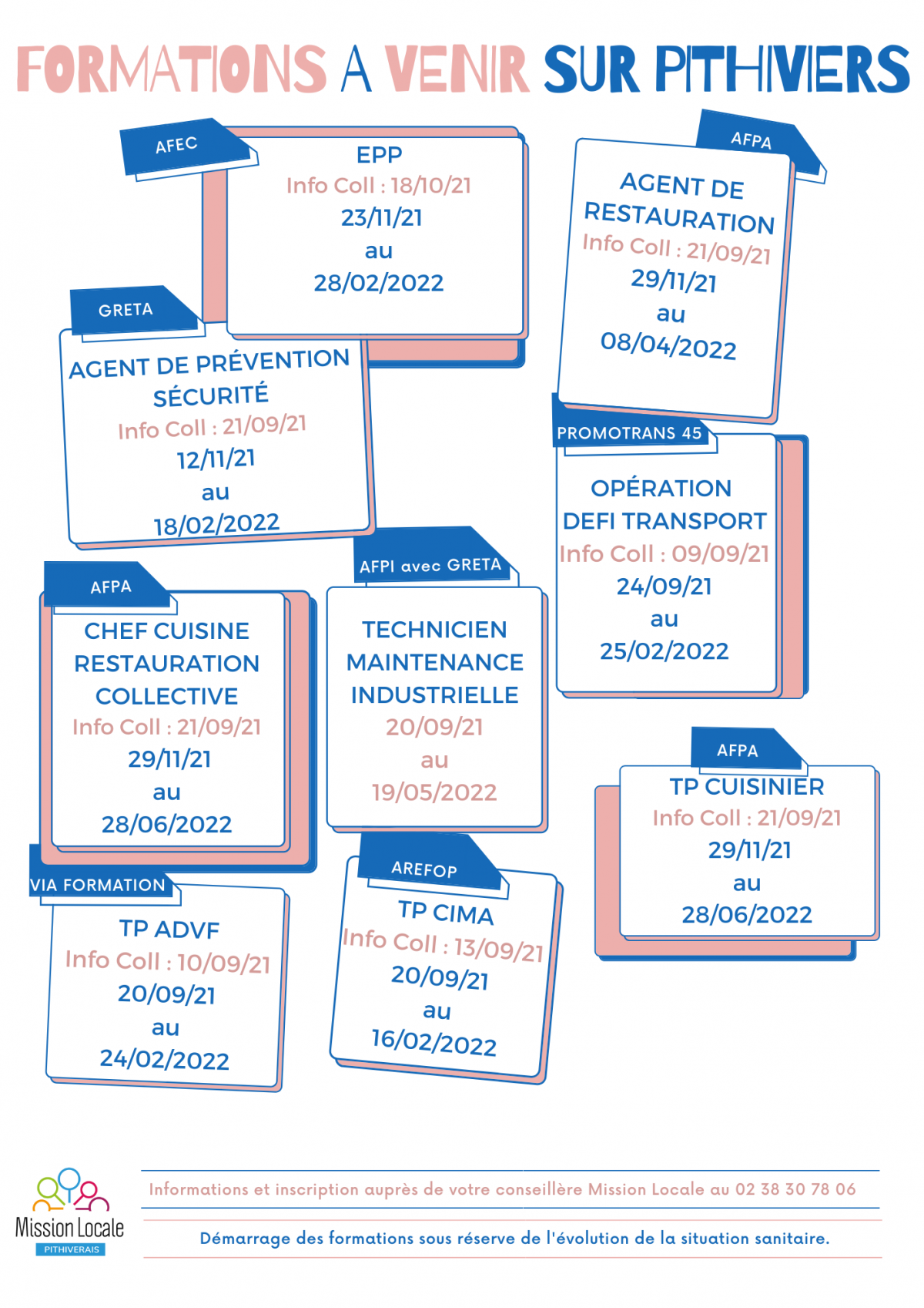 [FORMATIONS] – Mission Locale du Pithiverais