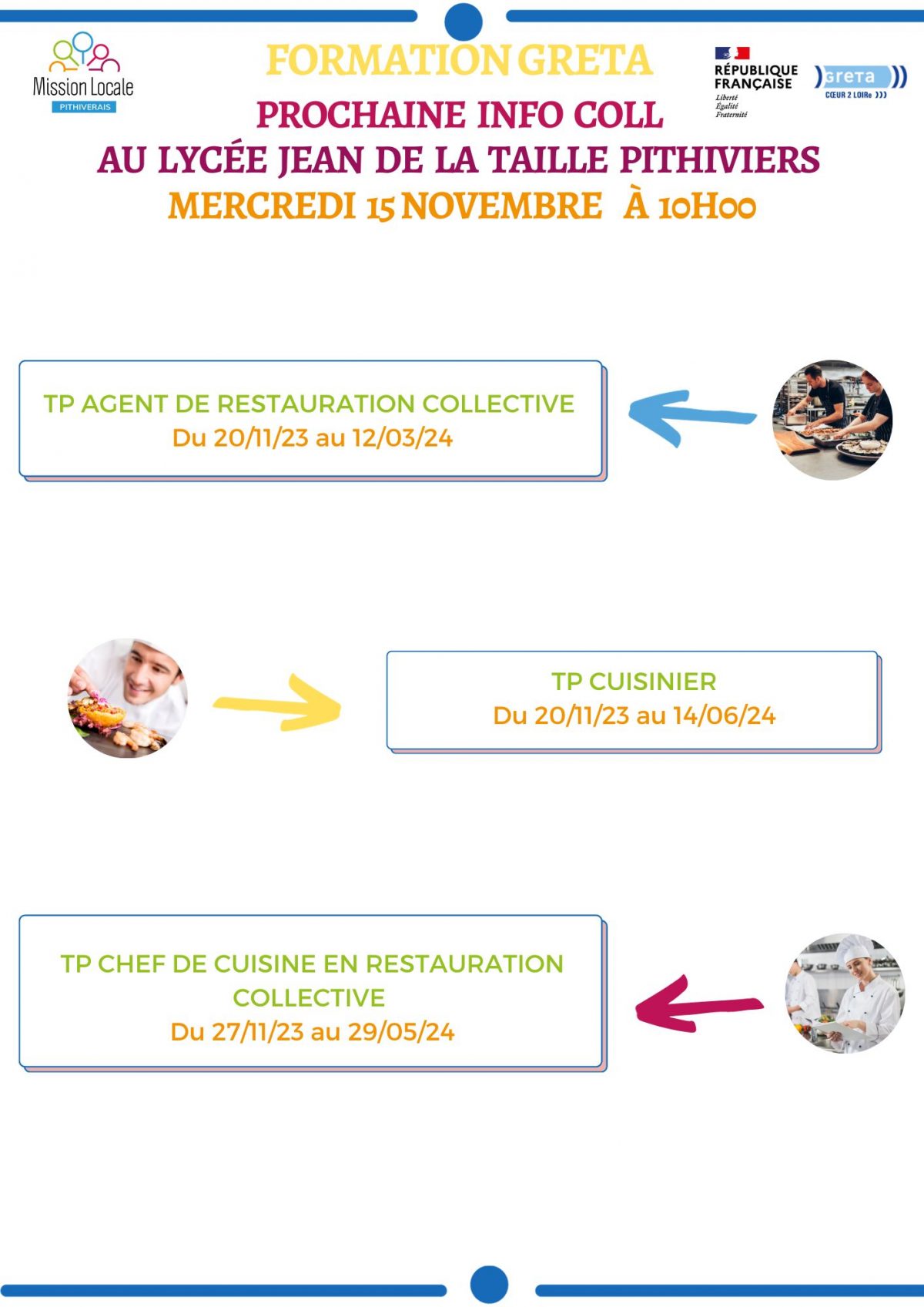 [FORMATIONS GRETA] – Mission Locale du Pithiverais